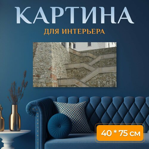 Картина на холсте "Братислава, словакия, братиславский замок" на подрамнике 75х40 см. для интерьера