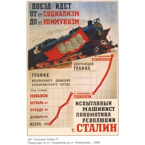 Россия идёт от социализма к коммунизму, сельское хозяйство и промышленность советский постер 20 на 30 см, шнур-подвес в подарок