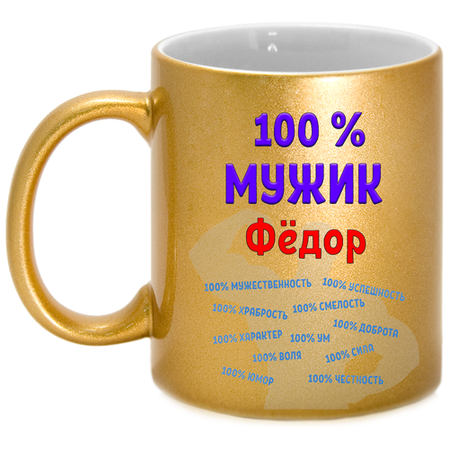 Кружка Фёдор / Федя 100% мужик, золотая