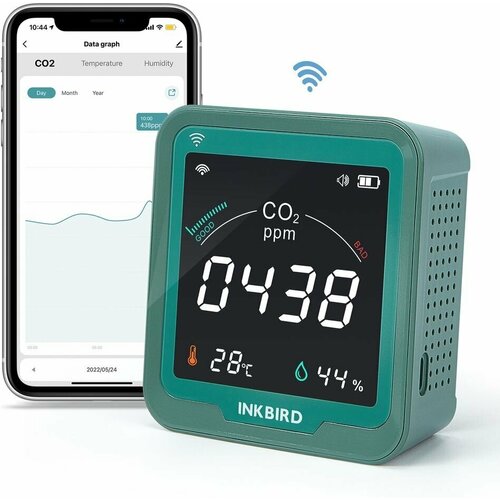 Измеритель углекислого газа, INKBIRD INK-CO2WIFI