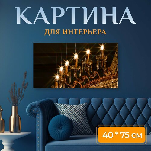 Картина на холсте "Огни, свечи, свечения" на подрамнике 75х40 см. для интерьера