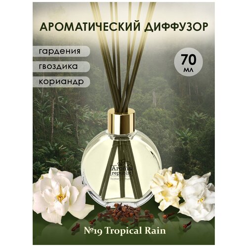 AROMA REPUBLIC Ароматический диффузор в стеклянном флаконе 70 мл,"№19 Tropical rain"