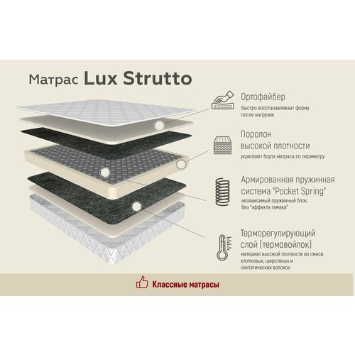 Матрас LUX STRUTTO высота 22 см для сна на диван кровать пружины 256 ортофайбер стеганный жаккард (180 / 190)