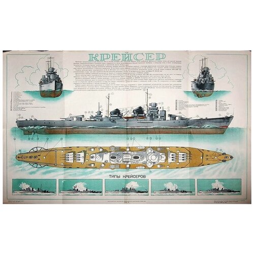 Крейсер, советские плакаты армии и флота, 20 на 30 см, шнур-подвес в подарок