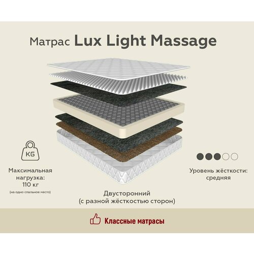 Матрас LUX COCOS MASSAGE zima-leto высота 20 см для сна на диван кровать пружины 256 кокос пена AirFoam стеганный жаккард (180 / 190)