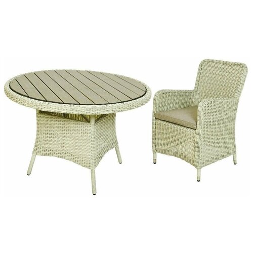 Садовая мебель из искусственного ротанга беркшир (4 кресла и столик), серо-оливковая, Kaemingk 840199/840212