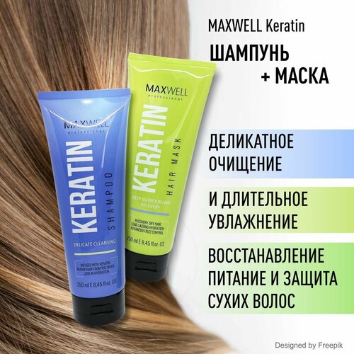Комплект для домашнего ухода MAXWELL Keratin Shampoo 250 ml + Keratin Mask 250 ml