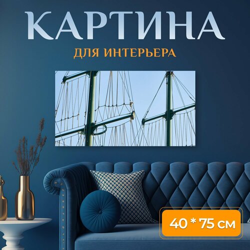 Картина на холсте "Парусное судно, мачты, небо" на подрамнике 75х40 см. для интерьера