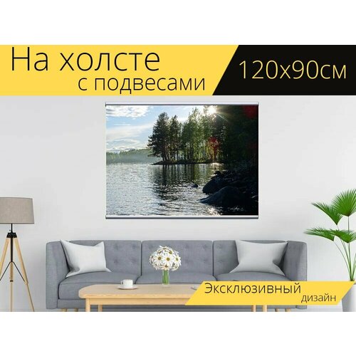 Картина на холсте "Карелия, озеро, деревья" с подвесами 120х90 см. для интерьера