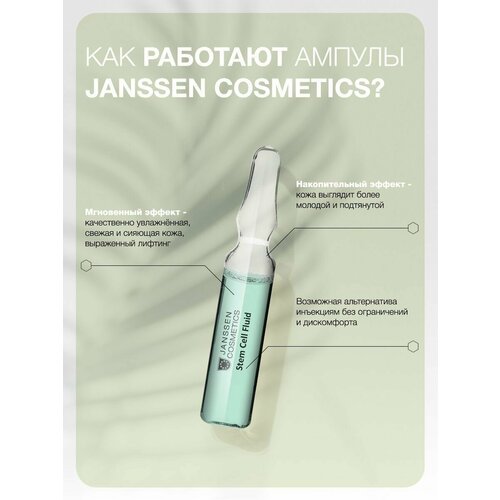 Janssen Cosmetics, Увлажняющая сыворотка для лица омолаживающая от морщин 1х2мл