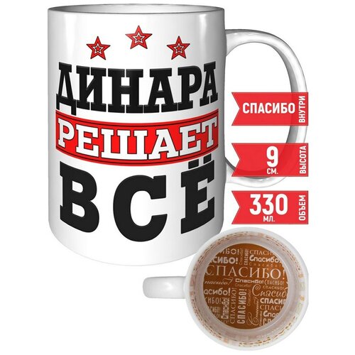 Кружка Динара решает всё - с рисунком спасибо.