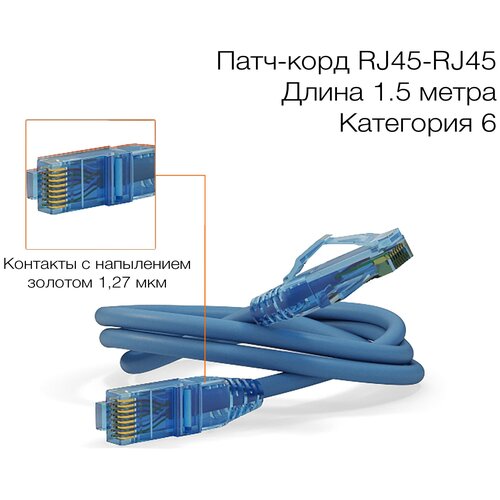 Патч-корд Hyperline U/UTP, сетевой кабель Ethernet Lan для интернета, категория 6 витой, 100% Fluke, LSZH, 1,5 м, синий