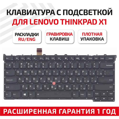 Клавиатура (keyboard) MQ6-84US для ноутбука Lenovo ThinkPad X1 carbon Gen 3 2015, черная c подсветкой