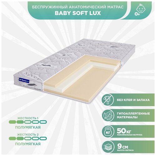 Матрас детский беспружинный Beautyson Baby Soft LUX 65x140 (Белый), без клея и запаха
