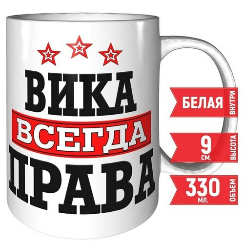 Кружка Вика всегда права - стандартная керамическая 330 мл.