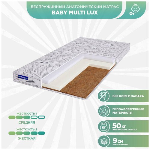 Матрас детский беспружинный Beautyson Baby Multi LUX 80x180 (Белый), без клея и запаха