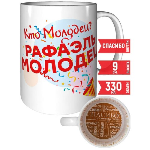 Кружка Кто молодец? Рафаэль молодец! - рисунок спасибо.