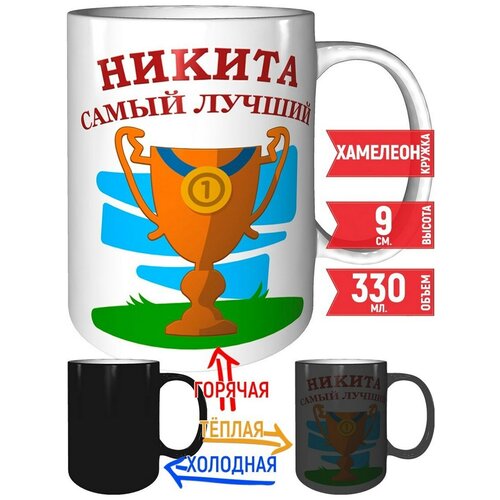 Кружка Никита самый лучший - хамелеон, с изменением цвета.