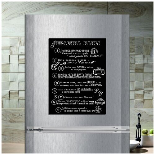 Магнит табличка на холодильник (20 см х 15 см) Правила папы Сувенирный магнит Подарок для папы Декор интерьера №10