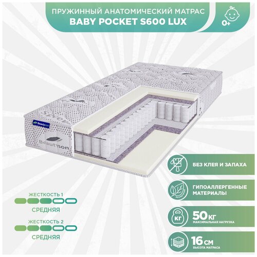 Матрас детский пружинный Beautyson Baby Pocket S600 LUX 75x150 (Белый), без клея и запаха