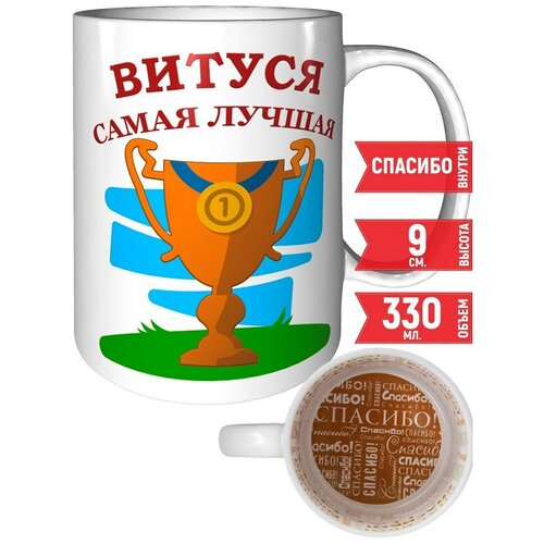 Кружка Витуся самая лучшая - спасибо.