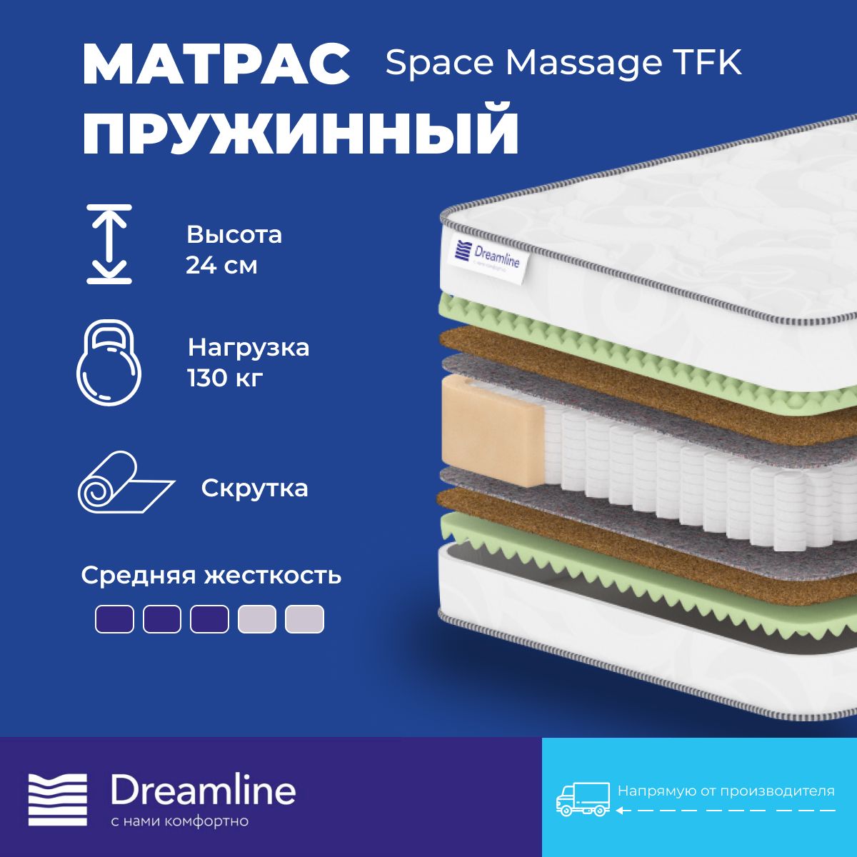 Матрас Dreamline Space Massage TFK 140x200 см