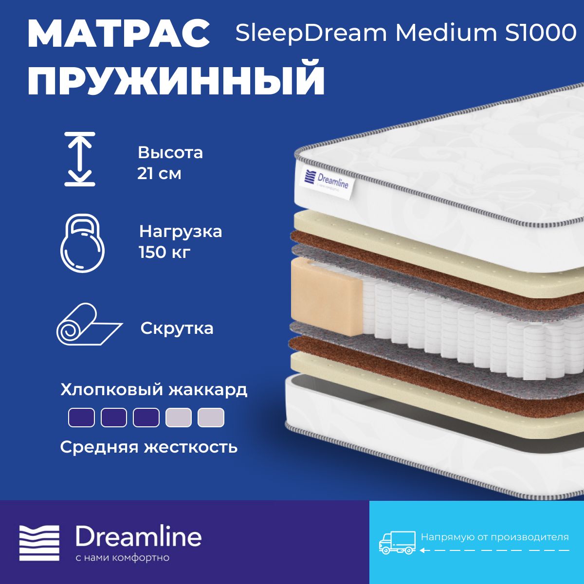 Матрас Dreamline SleepDream Medium S1000 (х/б жаккард) независимые пружины 160x190 см