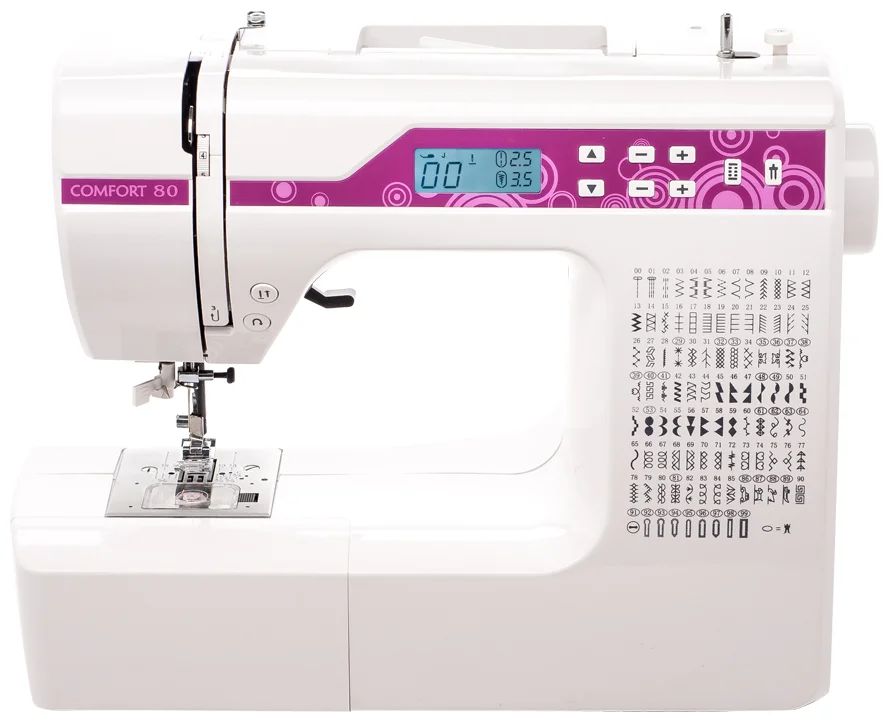 Швейная машина COMFORT 80 белый, розовый