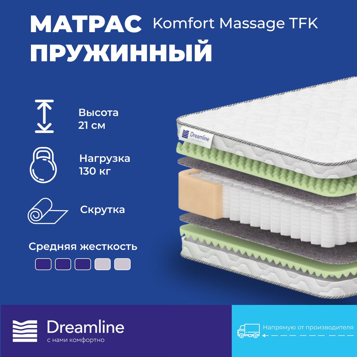 Матрас Dreamline Komfort Massage TFK 90x190 см