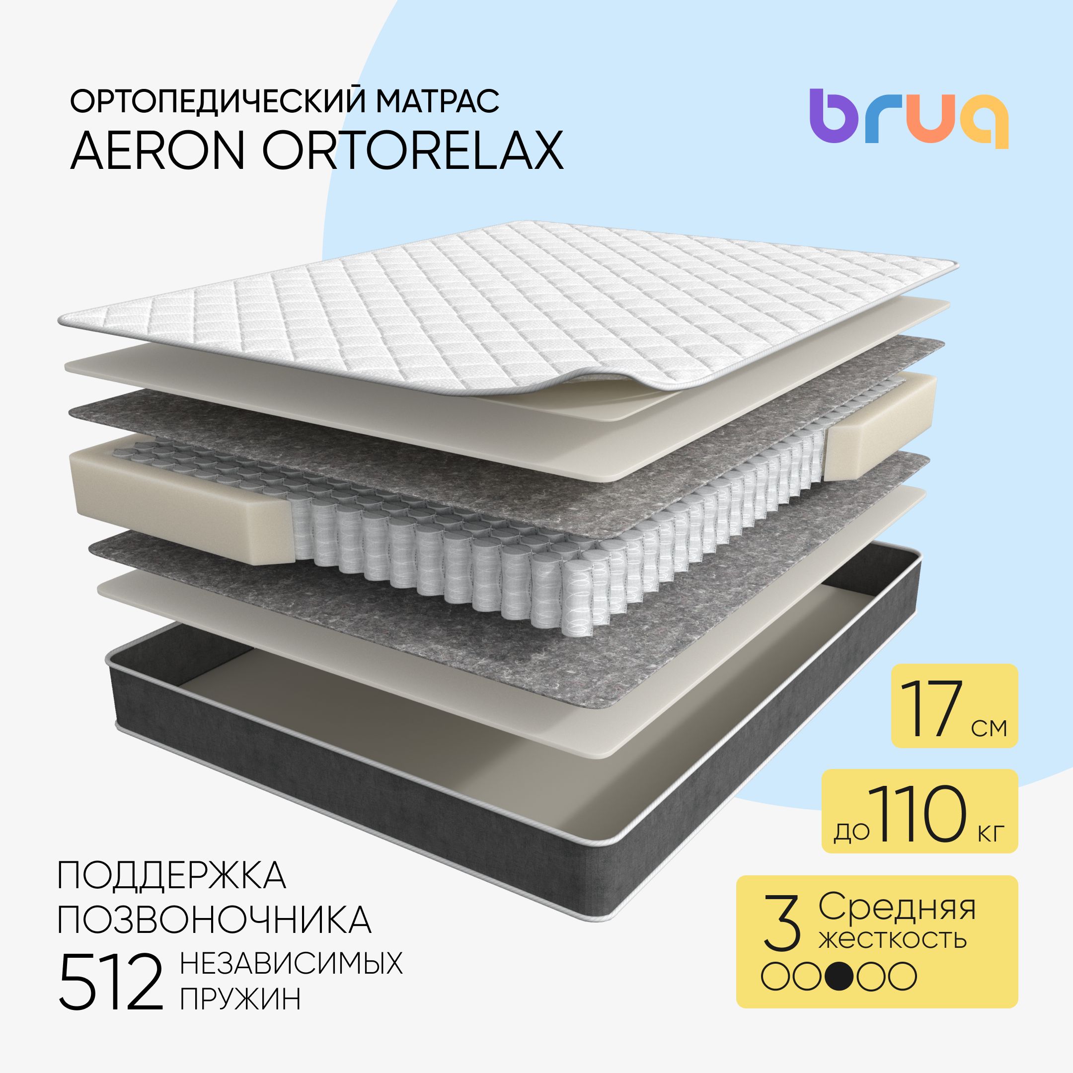 Ортопедический матрас Bruq Aeron Ortorela, 120х200, двусторонний, с независимыми пружинами