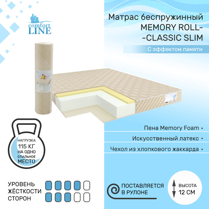 Матрас беспружинный Comfort Line Memory Roll Classic Slim 80х185, высота 12 см