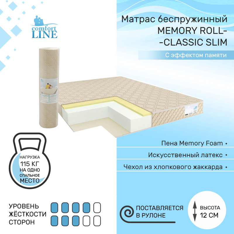 Матрас беспружинный Comfort Line Memory Roll Classic Slim 145х195, высота 12 см