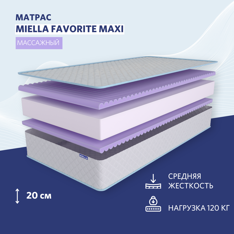 Матрас для кровати Miella Favorite Maxi c эффектом массажа, односпальный 80x190 см