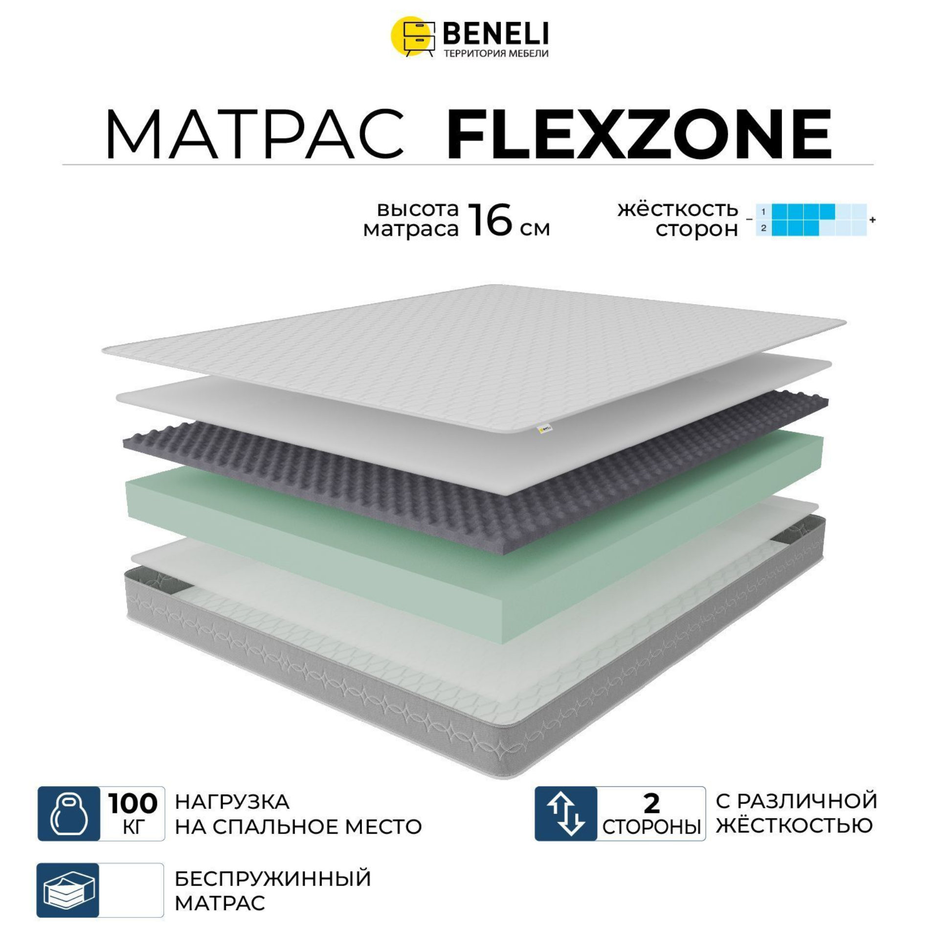 Ортопедический матрас Beneli Flex Zone, Беспружинный, двусторонний, 90х190