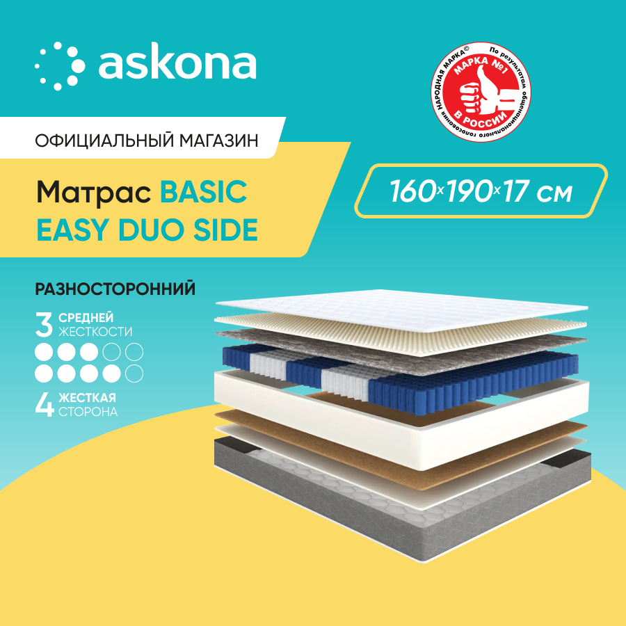 Матрас Askona Basic Easy Duo Side 160x190
