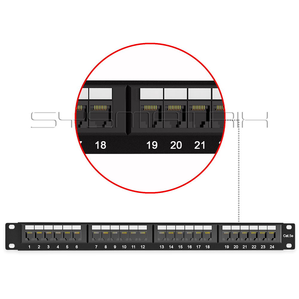 Патч-панель SYSMATRIX 5PP2402U106 19" 1U, 24 порта RJ-45, категория 5e, Dual IDC