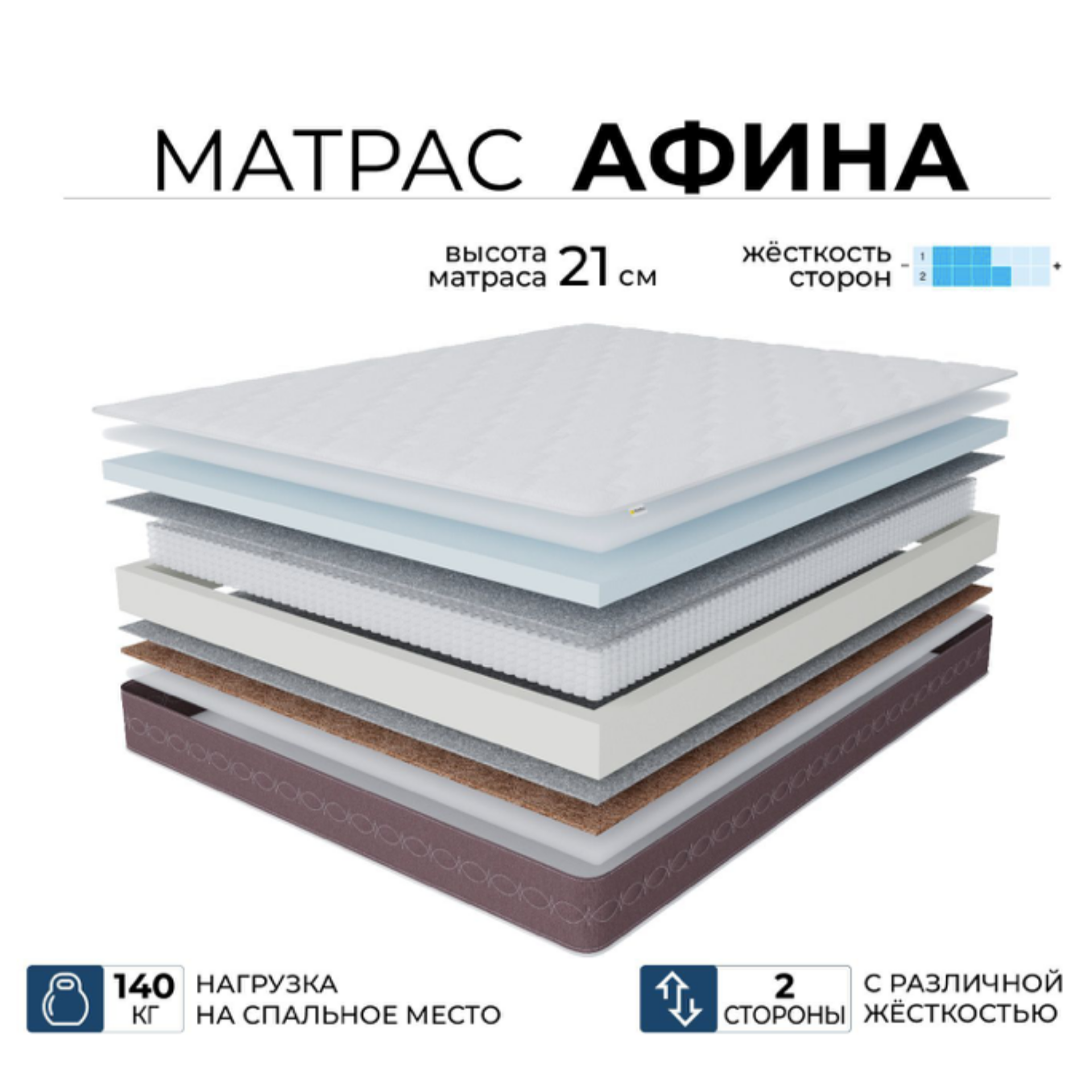 Ортопедический матрас Beneli Афина, независимые пружины, с эффектом памяти, 180х200