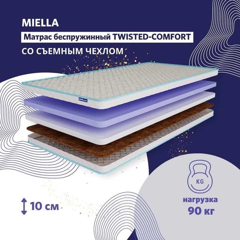 Матрас для кровати Miella Twisted-Comfort 90x200 двусторонний, со съемным чехлом