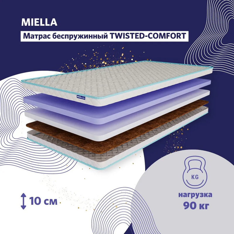 Матрас для кровати Miella Twisted-Comfort 120x195 двусторонний, ортопедический