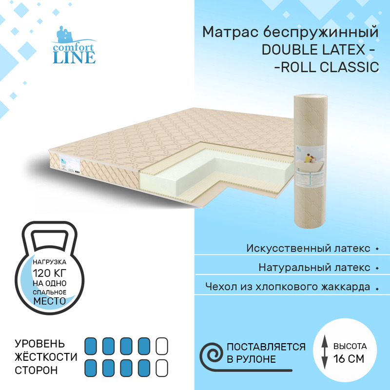 Матрас беспружинный Comfort Line Double Latex Roll Classic 165х200, высота 16 см