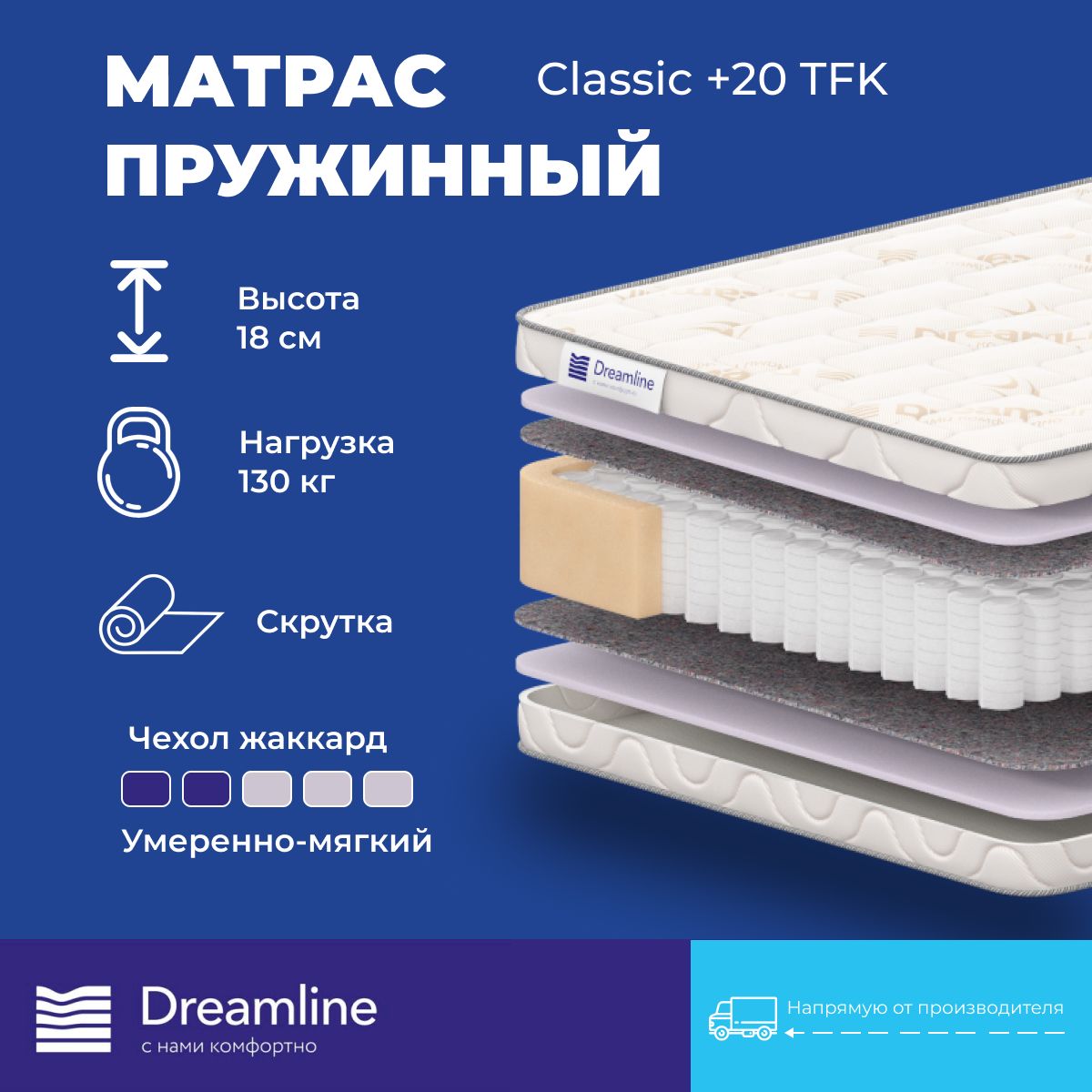 Матрас DreamLine Classic +20 TFK независимые пружины 60x180 см