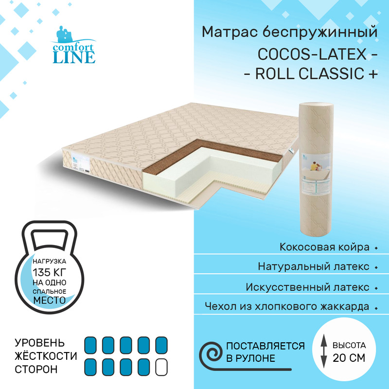 Матрас беспружинный Comfort Line Cocos-Latex Roll Classic+ 95х190, высота 20 см