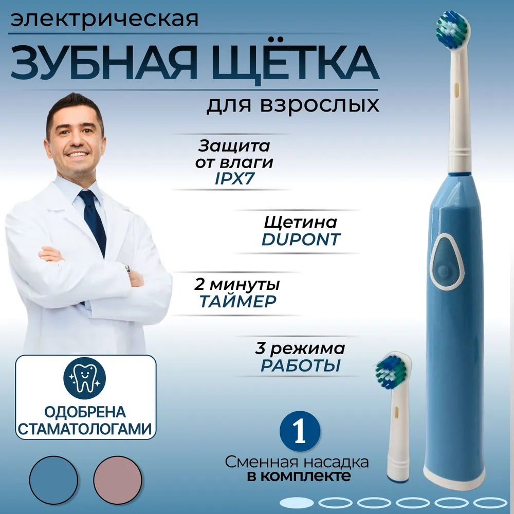Электрическая зубная щетка Biksi HL-228G синий