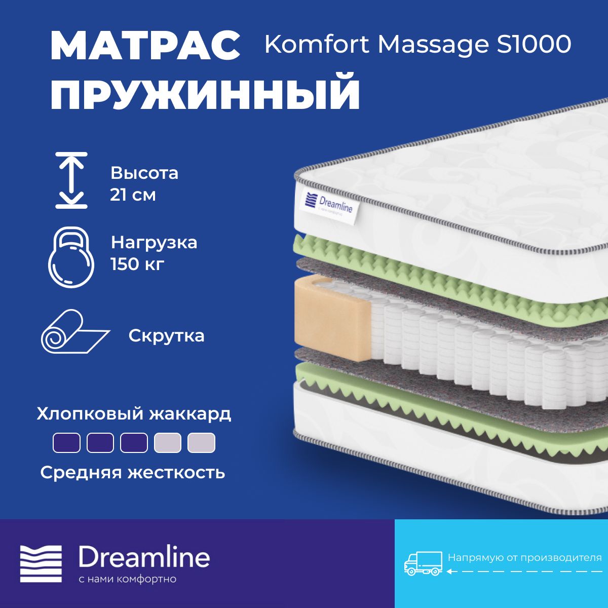 Матрас Dreamline Komfort Massage S1000 90x200 см