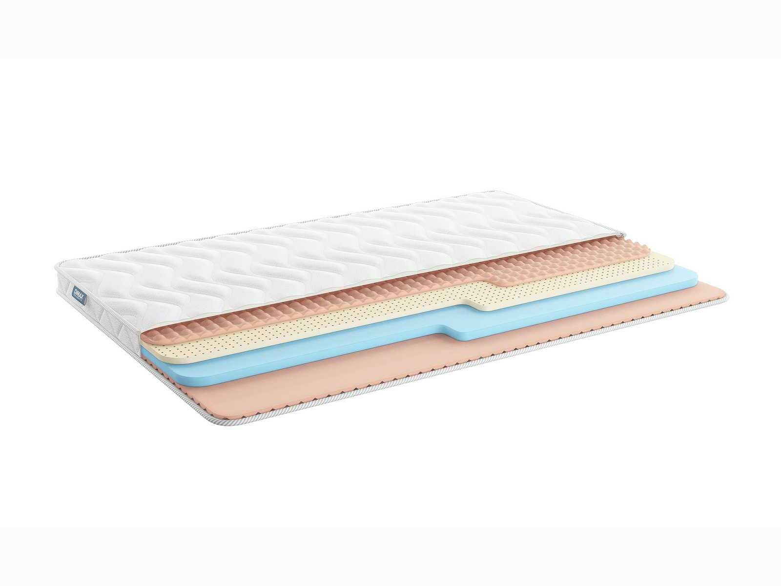 Матрас Dimax Relmas Latex Roll 90х190