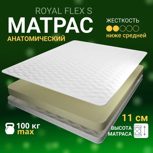 Матрас YANSON Royal Flex S 70-190