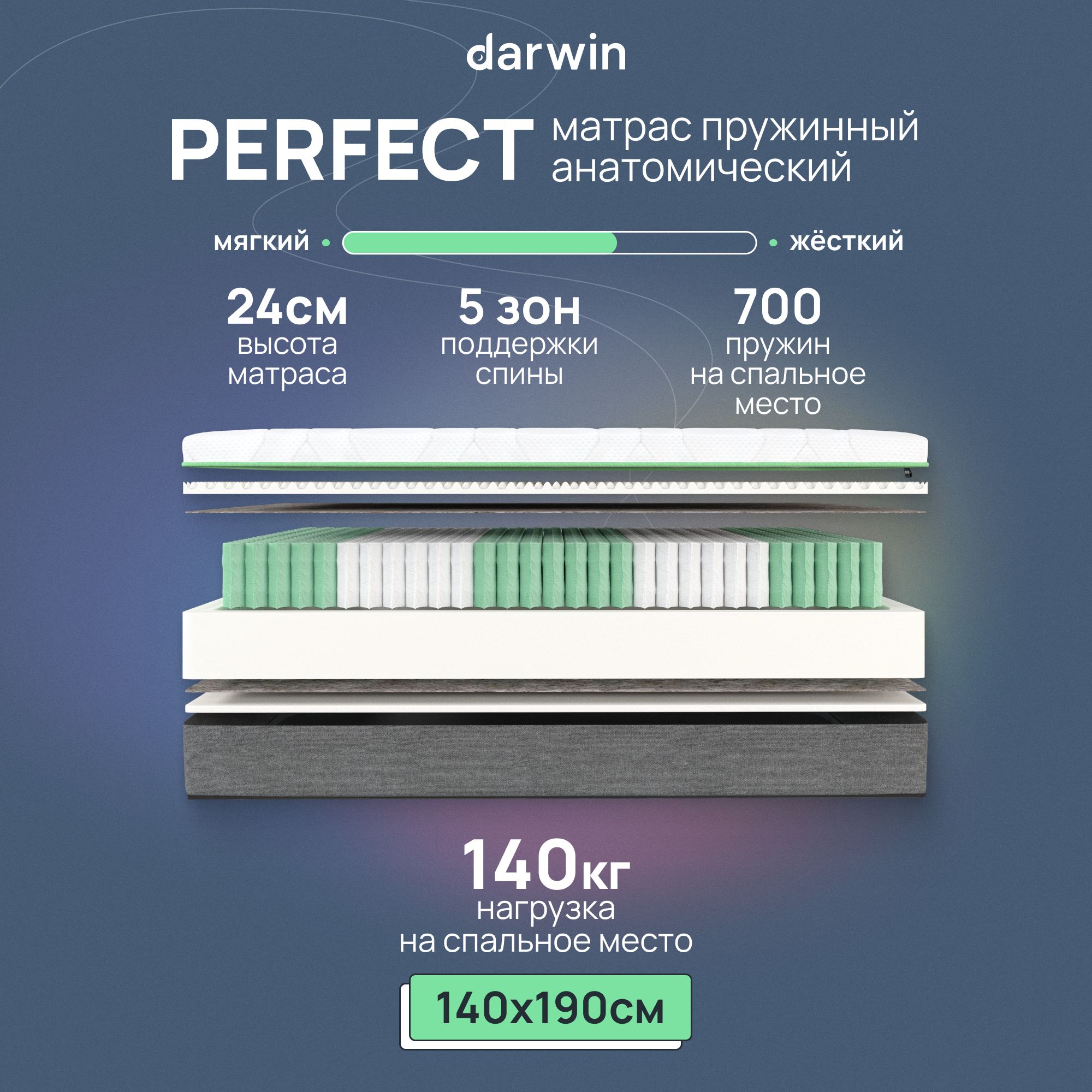 Матрас Darwin Perfect 4640216414367