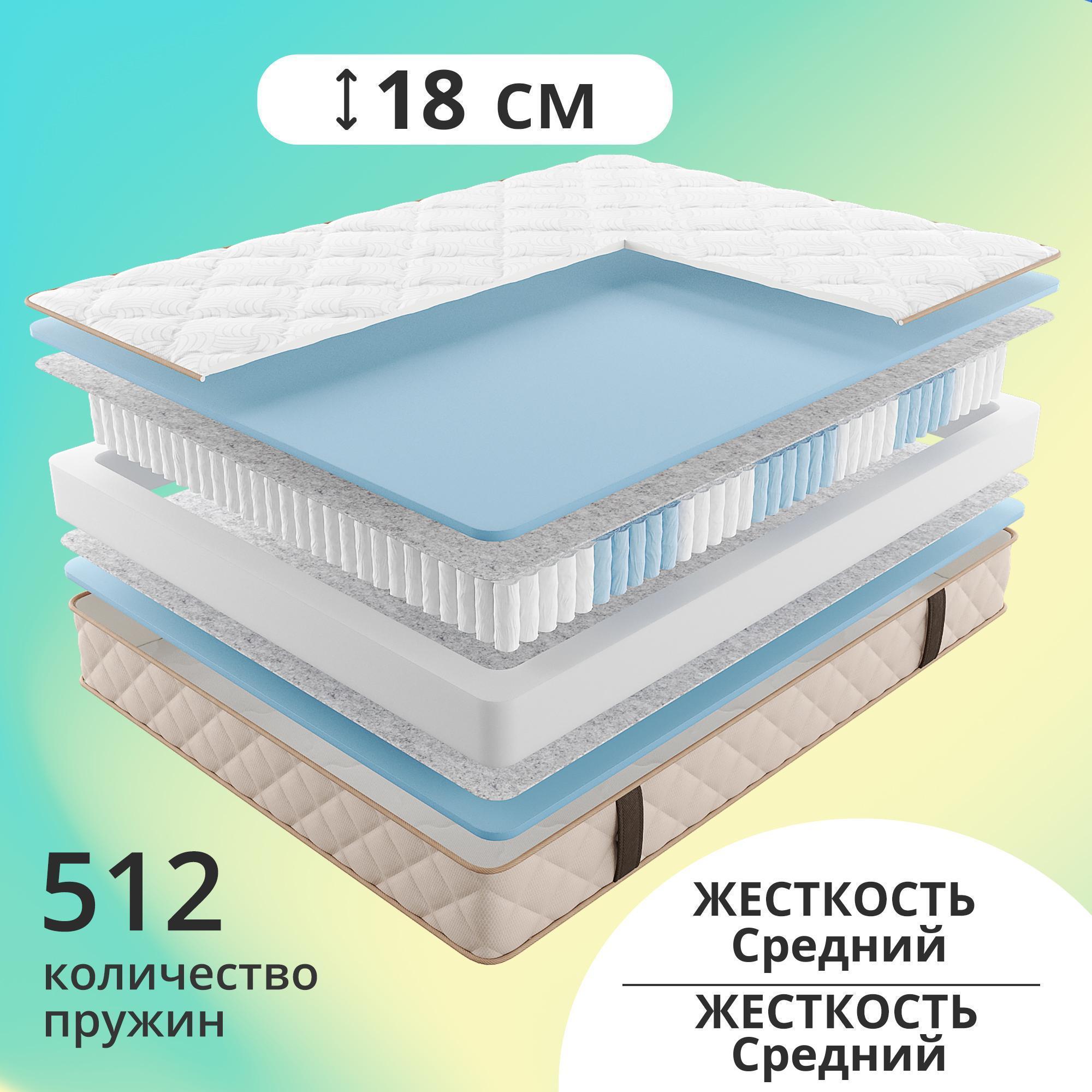 Матрас с независимыми пружинами CityFlex Kinna 70x190