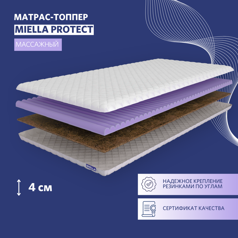 Топпер-матрас анатомический Miella Protect, двусторонний 140x200 см