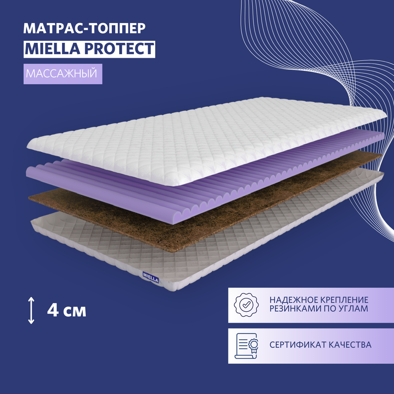 Топпер-матрас двуспальный Miella Protect, двусторонний 200x200 см
